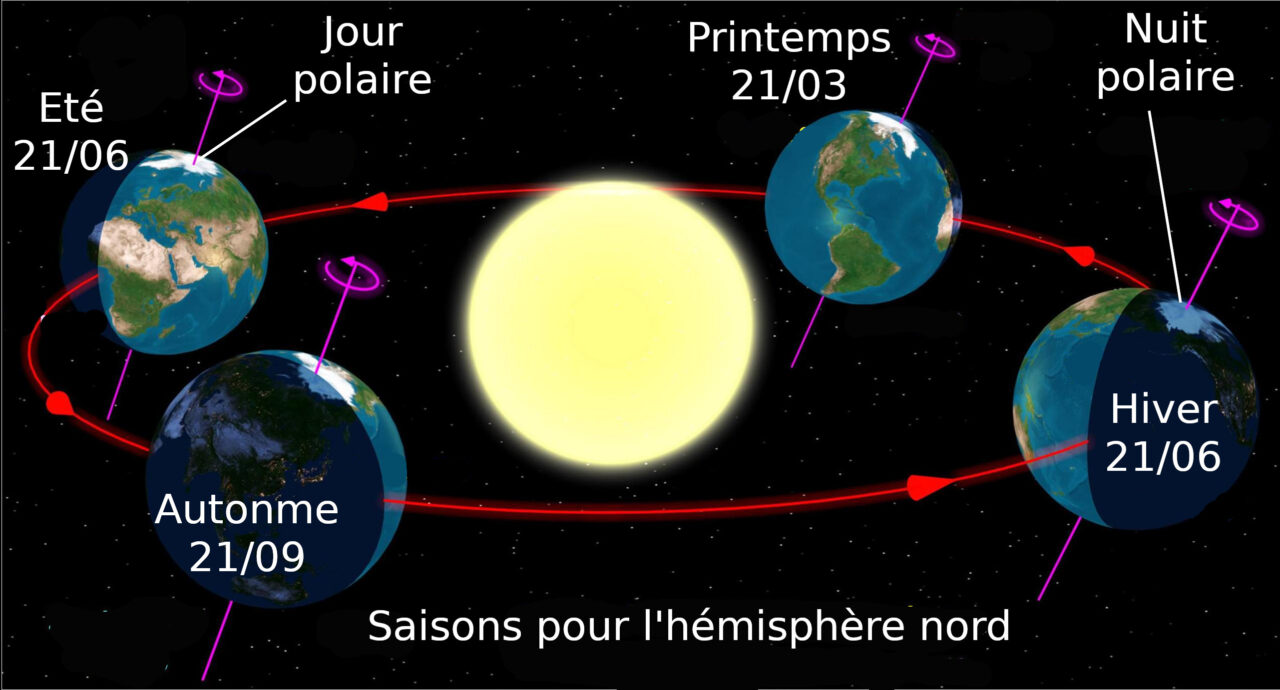 Grands repères géographiques | prof.scienceshumaines