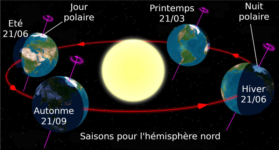 Grands repères géographiques | prof.scienceshumaines