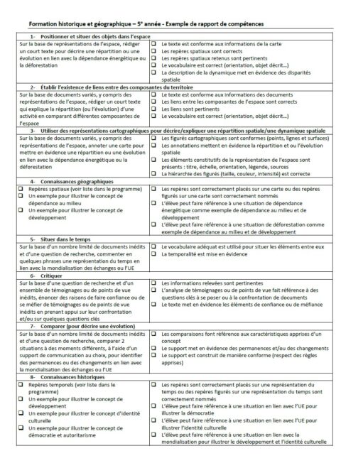 FHG | prof.scienceshumaines