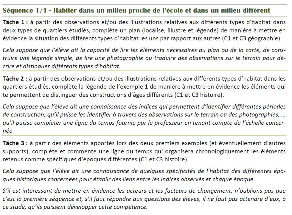 EDM | prof.scienceshumaines