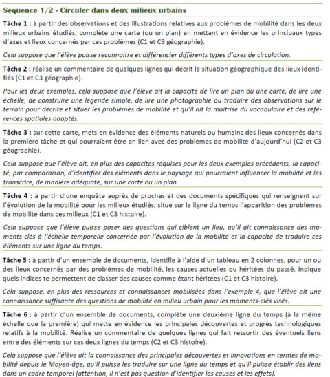 EDM | prof.scienceshumaines