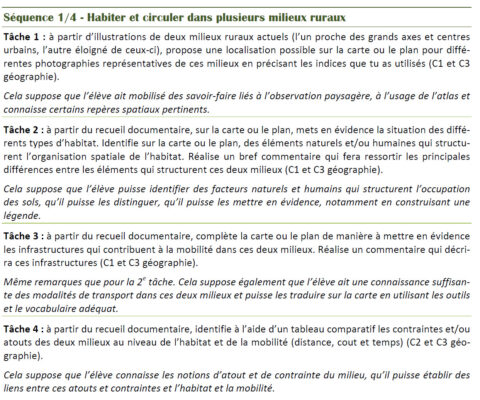 EDM | prof.scienceshumaines