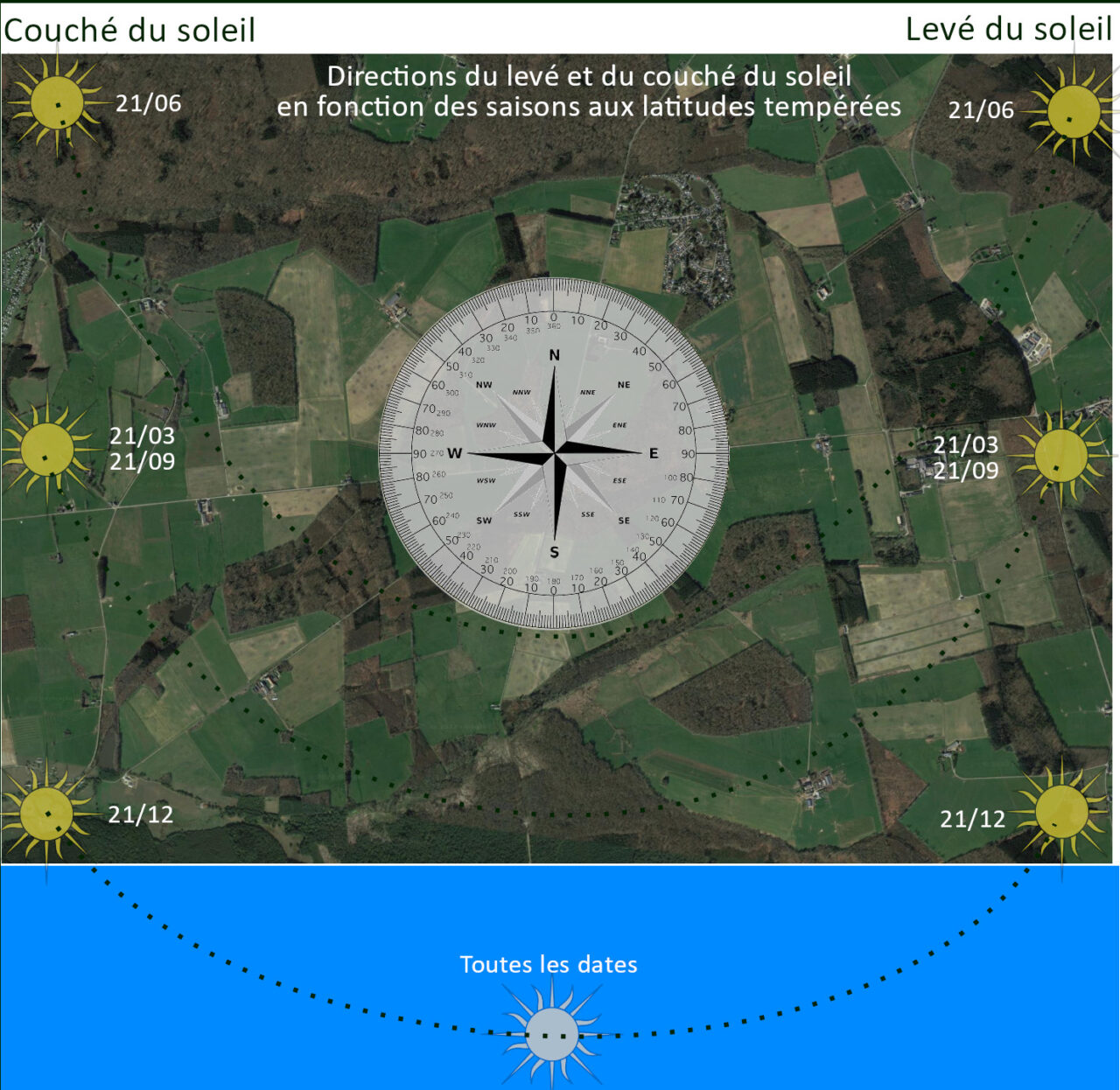 Grands repères géographiques | prof.scienceshumaines