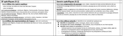 EDM | prof.scienceshumaines