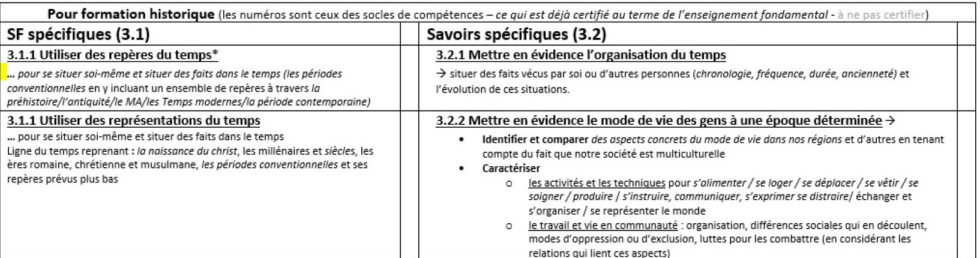 EDM | prof.scienceshumaines